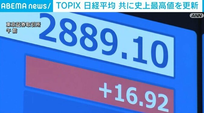 【写真・画像】TOPIX、史上最高値を更新 バブル期以来34年半ぶり 1枚目 | 経済・IT | ABEMA TIMES | アベマタイムズ