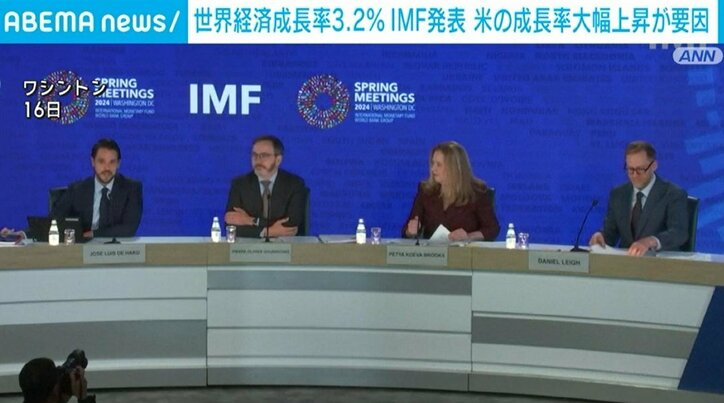 世界経済成長率を3.2％ IMF発表 米の成長率大幅上昇が要因 | 経済・IT | ABEMA TIMES | アベマタイムズ