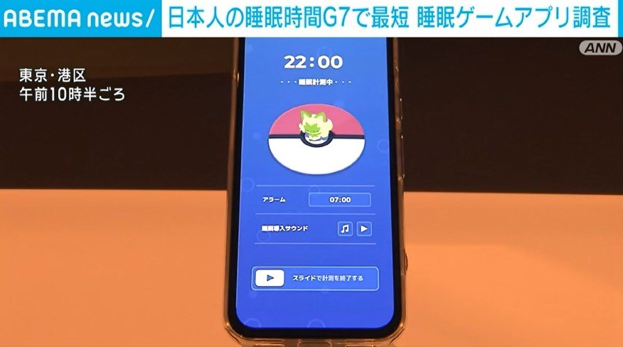 日本人の睡眠時間 G7で最短の6時間台 睡眠ゲームアプリ調査 | 国内 | ABEMA TIMES | アベマタイムズ