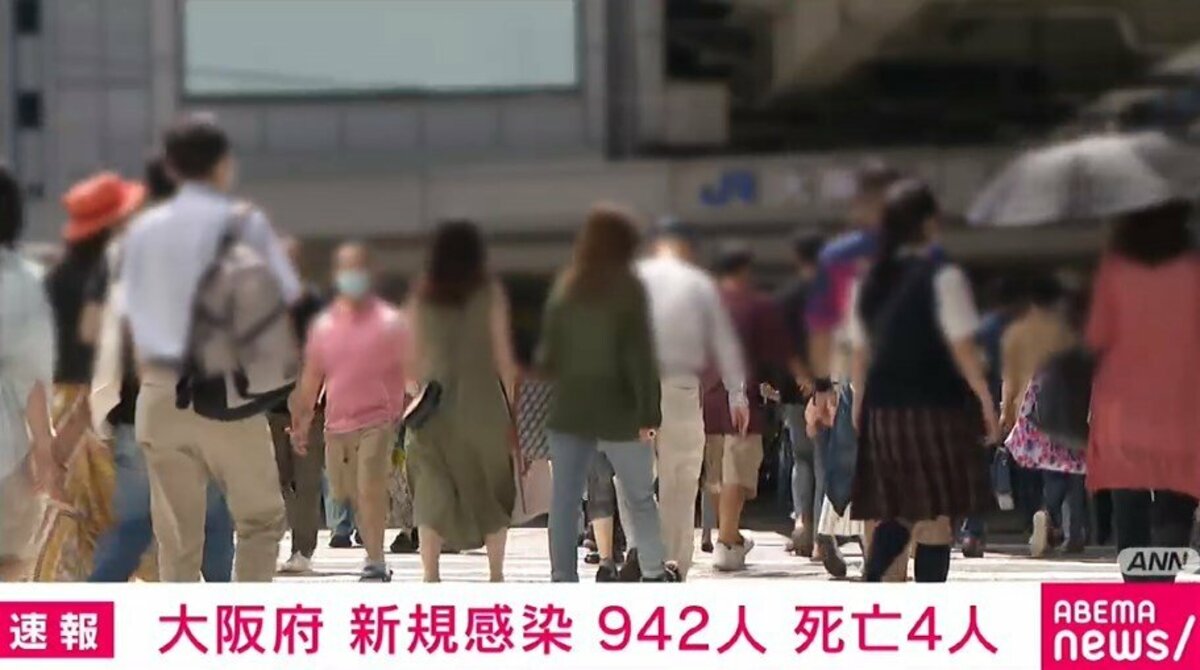大阪府で942人の感染を確認 2日連続で1000人を下回る | 国内 | ABEMA TIMES