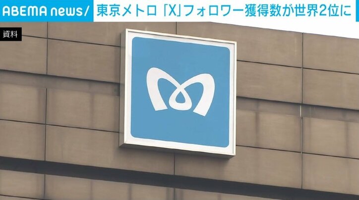 「お恥ずかしい」 東京メトロの「X」フォロワー獲得数が世界2位に | 経済・IT | ABEMA TIMES | アベマタイムズ