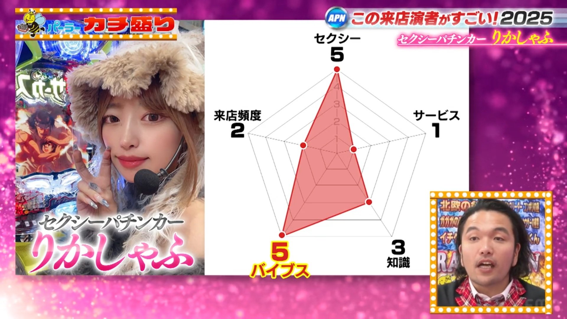 【写真・画像】神奈川No.1の風俗嬢はパチンコ界でも大人気！塩対応されたいM男性が殺到の事態 1枚目 | バラエティ | ABEMA TIMES | アベマタイムズ