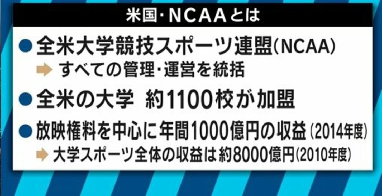 悪質タックル問題「日本版NCAAが再発を防ぐ？設立を阻む予算の壁 | 国内 | ABEMA TIMES | アベマタイムズ