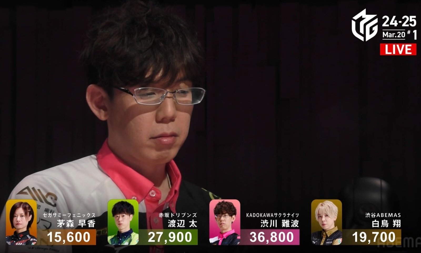 【写真・画像】魔神の目が見開いた！渋川難波、個人6勝目が残した確かな爪痕 意地で掴んだ迫力の七対子／麻雀・Mリーグ 1枚目 | 麻雀 ...