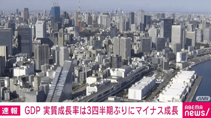 【写真・画像】GDP 実質成長率は3四半期ぶりにマイナス成長 1枚目 | 経済・IT | ABEMA TIMES | アベマタイムズ