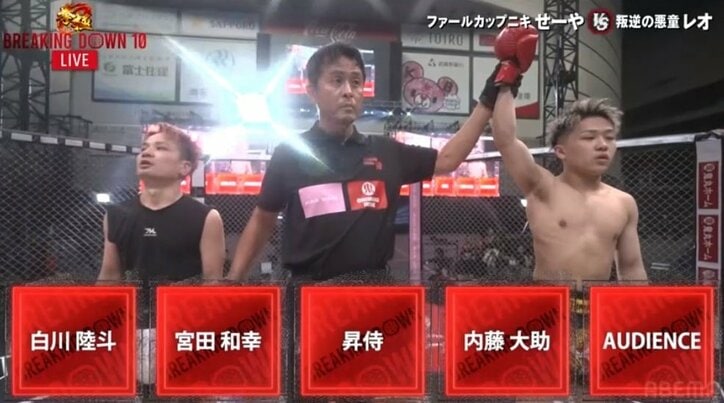 全試合結果・速報中 Breaking Down10（ブレイキングダウン10） | 格闘技 | ABEMA TIMES | アベマタイムズ