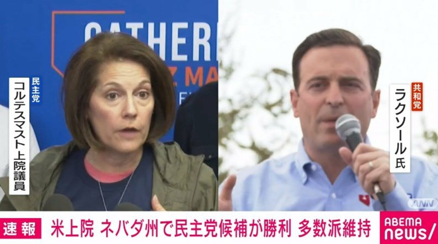 アメリカ中間選挙 ネバダ州で“民主党候補”が当選確実に 上院の議席数、多数派を維持 国際 Abema Times