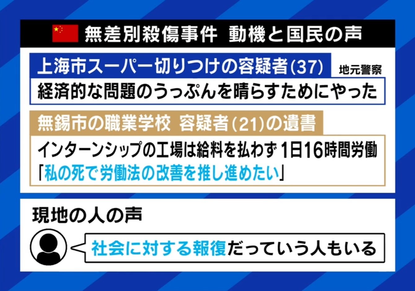 【写真・画像】中国で何が起きている？ 1枚目 | 国際 | ABEMA TIMES | アベマタイムズ