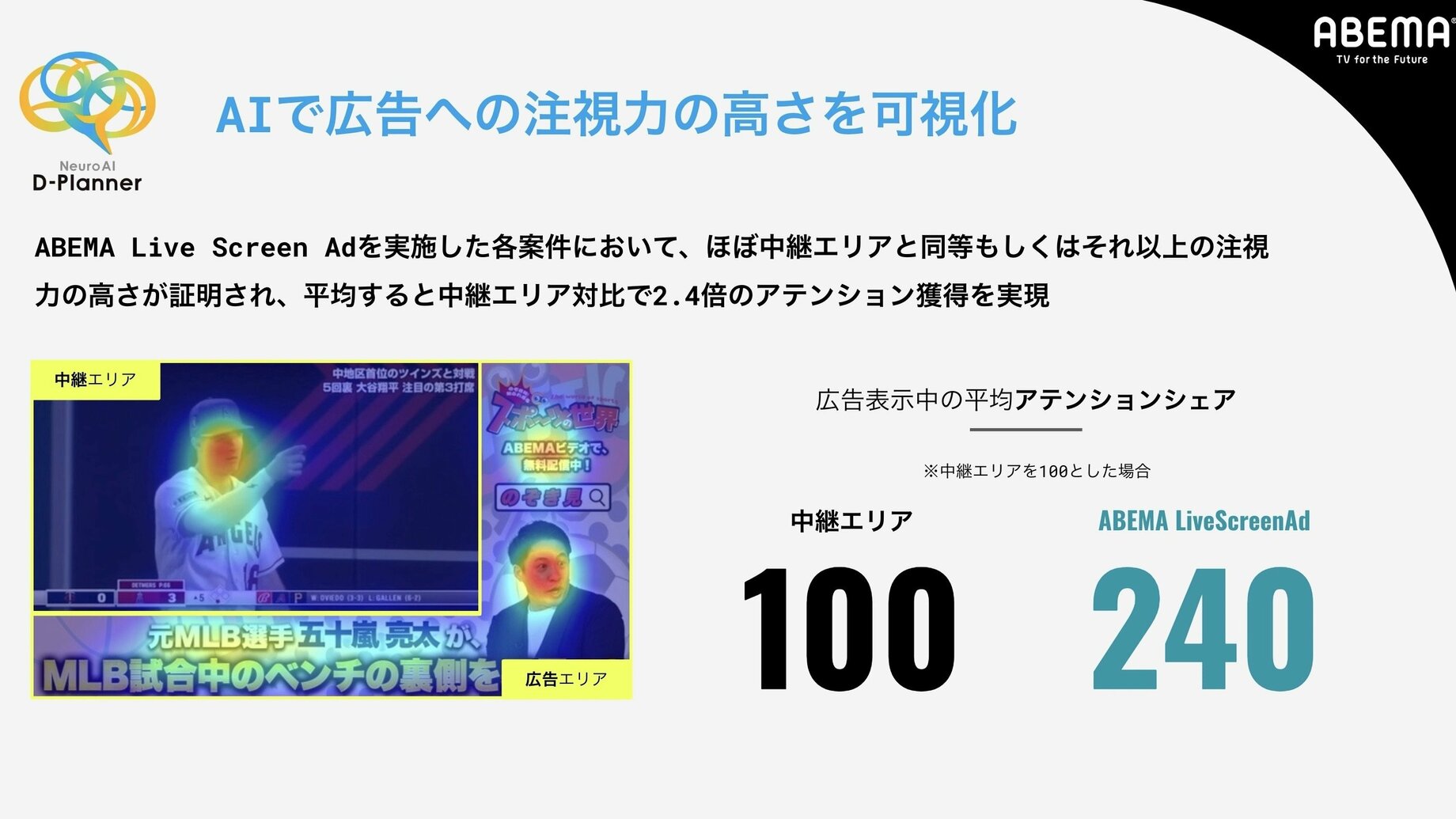 スポーツマーケティングにおけるライブ特化型広告とは？AI活用で見えた新たな価値【ABEMA・NTTデータ インタビュー前編】 | VISIONS（ビジョンズ）