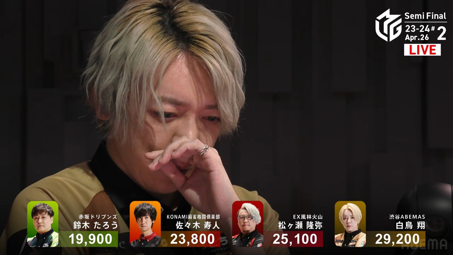 昨年王者・渋谷ABEMASに最後の希望 白鳥翔、意地の逃げ切りでトップ 逆転ファイナル進出へ「望みがつながった」／麻雀・Mリーグ | 麻雀 ...