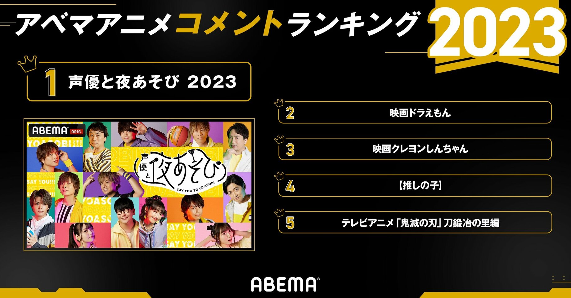 ABEMA、2023年のアニメジャンル年間ランキングを発表 年間再生数では『【推しの子】』、年間コメント数では『声優と夜あそび 2023』が1位に | VISIONS（ビジョンズ）
