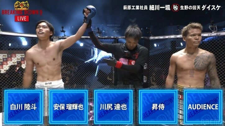 Breaking Down9(ブレイキングダウン9)速報・試合結果・対戦カード 大会情報(日程、会場、放送情報)も解説 アルバート・クラウスが