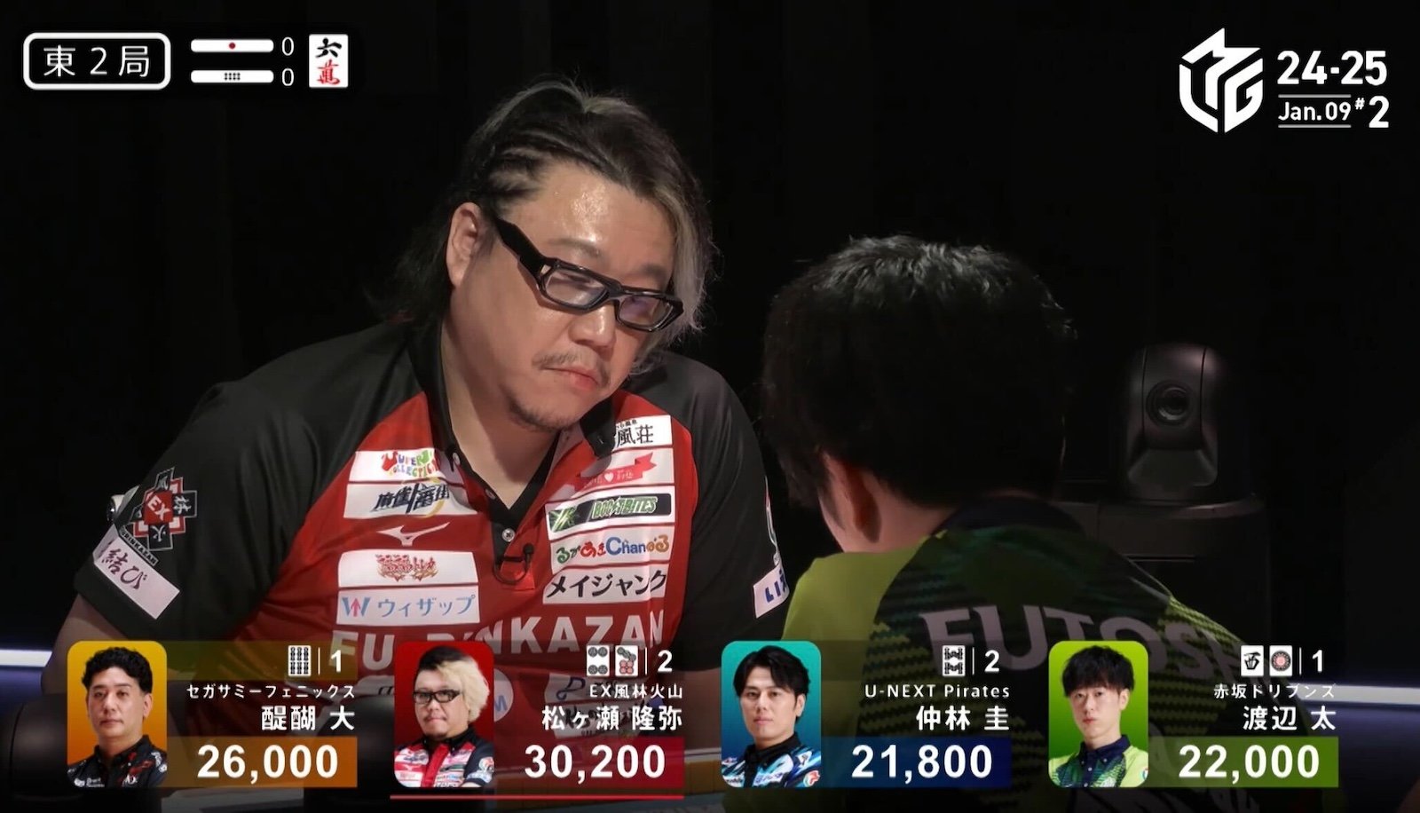 荒い息遣い、迫力満点の超ヘビー級パンチ!巨漢雀士が繰り出したダマテン親跳満に視聴者も騒然「きたきたー!」「どかん!」/麻雀・mリーグ 麻雀