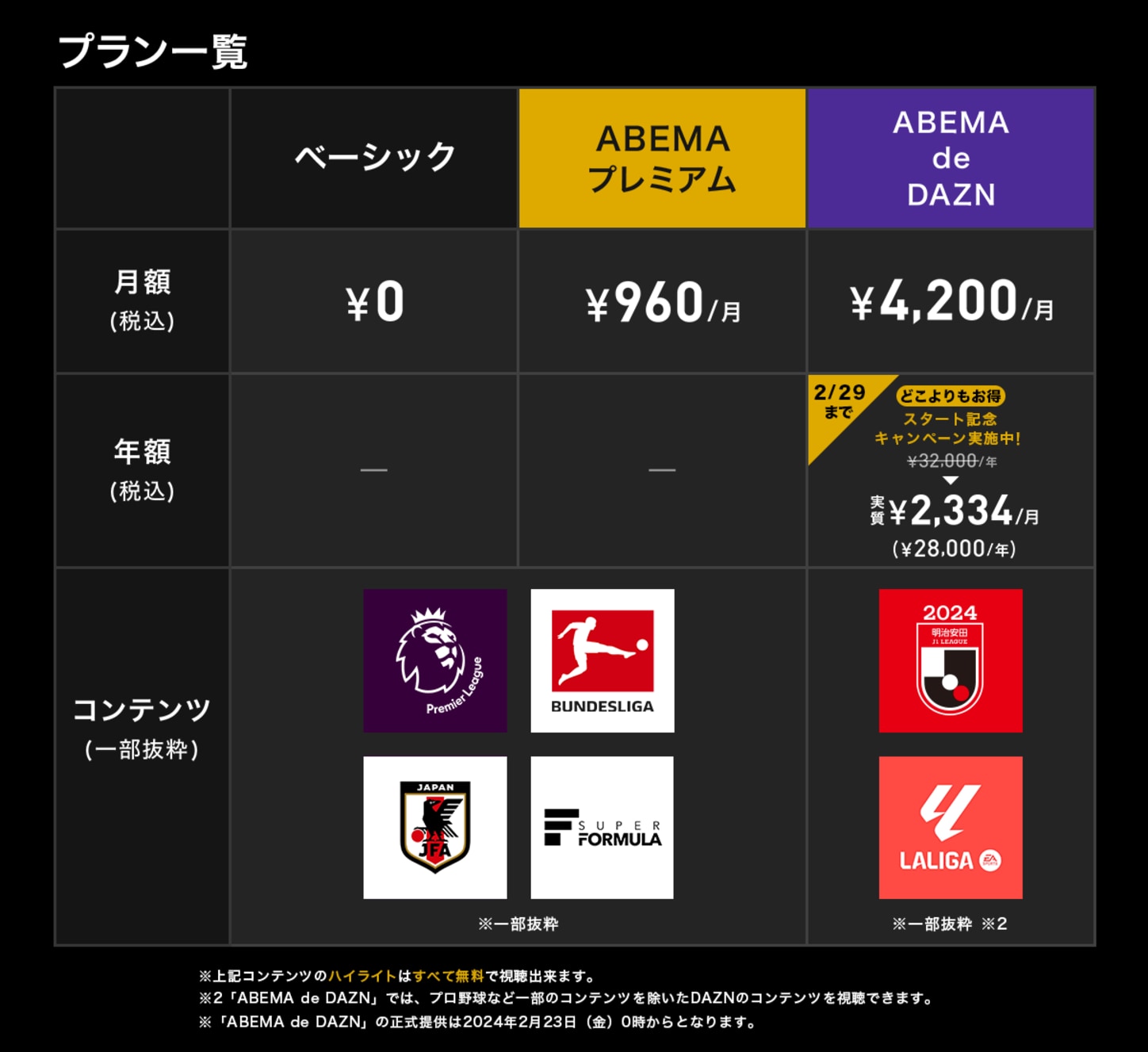 ABEMAでJリーグを視聴する方法！新サービス「ABEMA de DAZN」の料金や無料ライブ中継、見逃し配信についても解説 | Jリーグニュース | ABEMA TIMES | アベマタイムズ