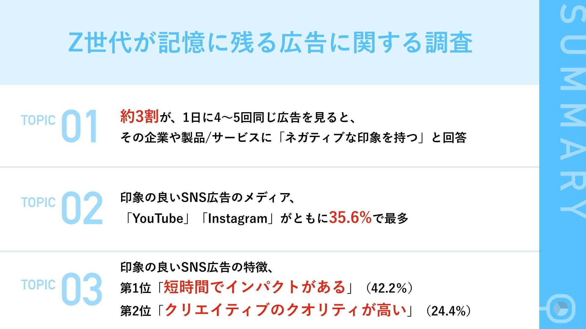Z世代が記憶に残る広告の特徴は「短時間でインパクトがある」 印象の良いSNS広告メディアは同率で「YouTube」「Instagram」 オリゾ調査 | VISIONS（ビジョンズ）