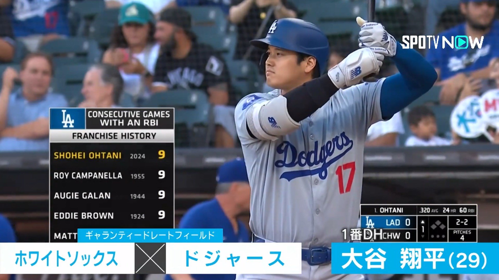 【写真・画像】大谷翔平、2試合連続の25号先頭打者HR 今季通算100安打目で10試合連続打点の球団新記録 チームは4連勝 1枚目 | 国際 | ABEMA TIMES | アベマタイムズ