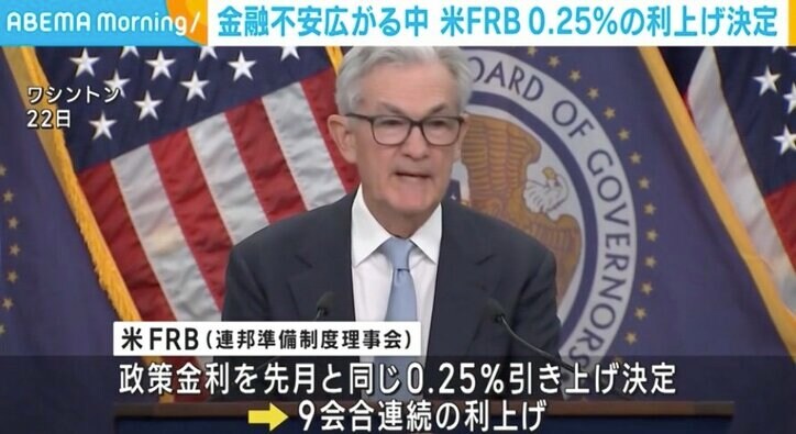 米FRB 0.25％の利上げを決定 インフレ抑制を優先 | 政治 | ABEMA TIMES | アベマタイムズ