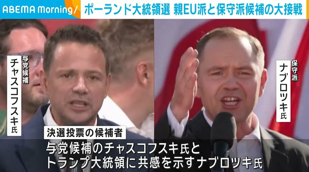 ポーランド大統領選 親EU派と保守派候補の大接戦 | 国際 | ABEMA TIMES | アベマタイムズ
