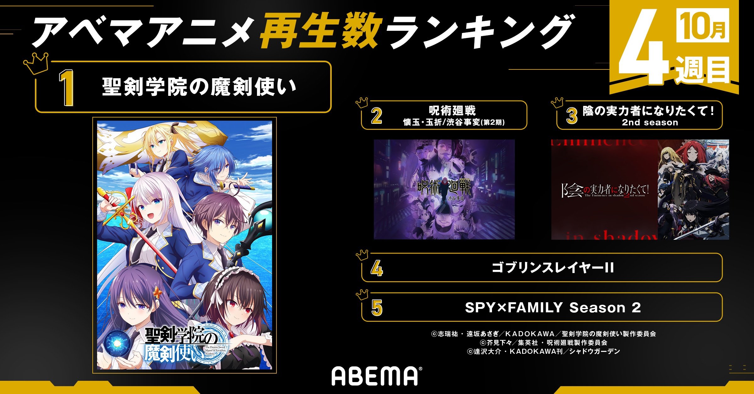 3位「陰の実力者になりたくて！ 2nd season」1、2位は…？＜秋アニメ週間再生数ランキング10月4週＞ | アニメ | ABEMA TIMES | アベマタイムズ