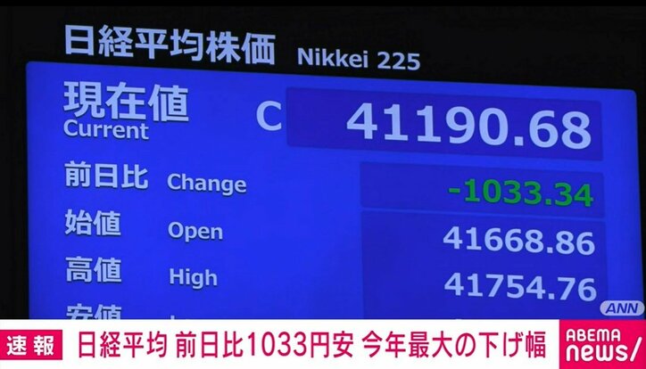 日経平均株価、前日比1033円安い4万1190円で取引終える 今年最大の下げ幅 経済・it Abema Times アベマタイムズ