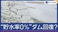 記録的大雨の北日本“貯水率0％”渇水ダム回復は？