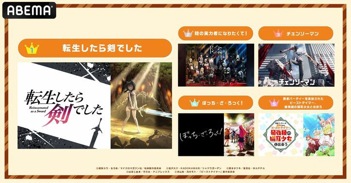 2022年秋アニメ“最終”ランキングをABEMAが発表！視聴数部門では『転剣』が、コメント数部門では話題沸騰の音楽アニメが1位に | 告知 | ABEMA TIMES | アベマタイムズ