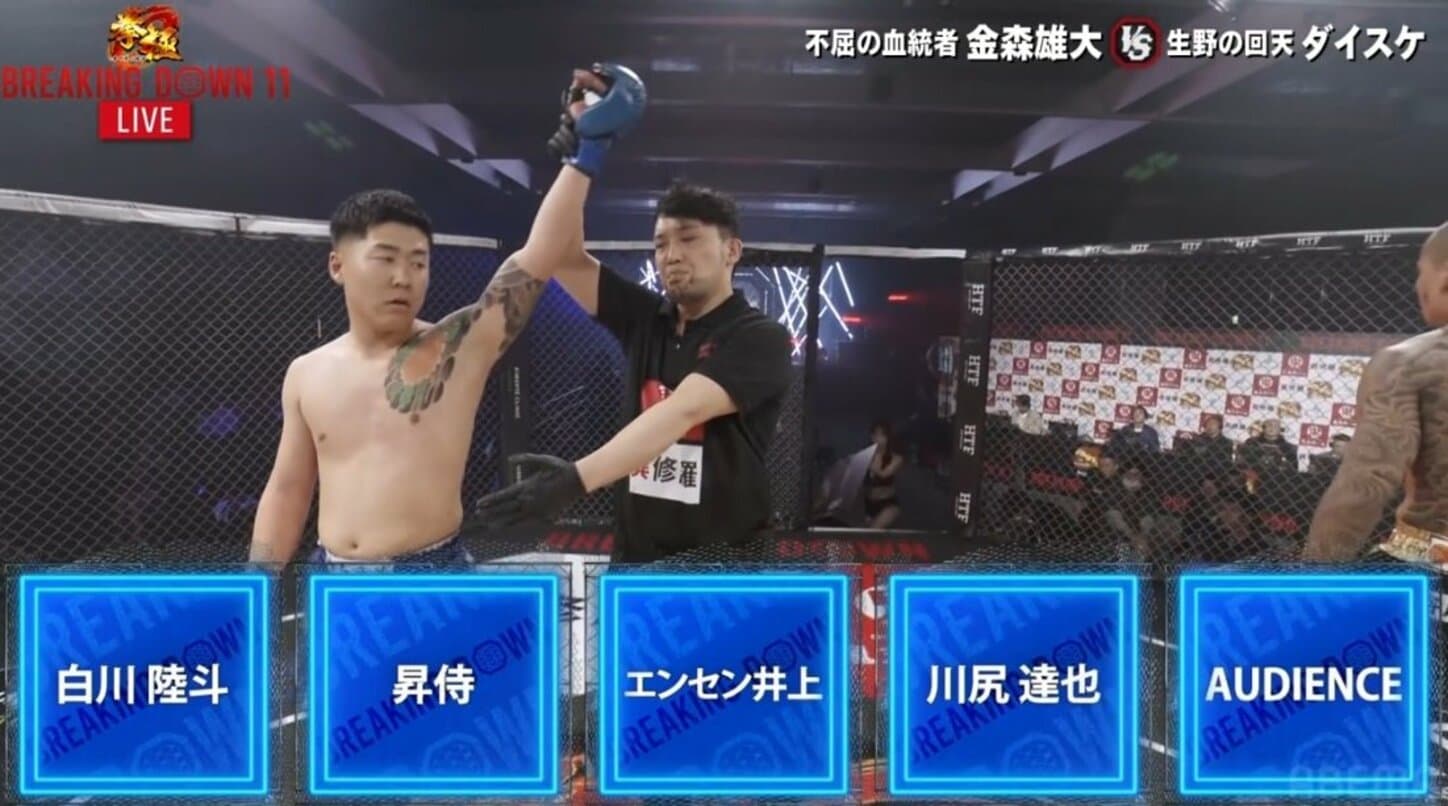 Breaking Down11(ブレイキングダウン11)結果・速報・対戦カード・大会情報 格闘技 Abema Times アベマタイムズ