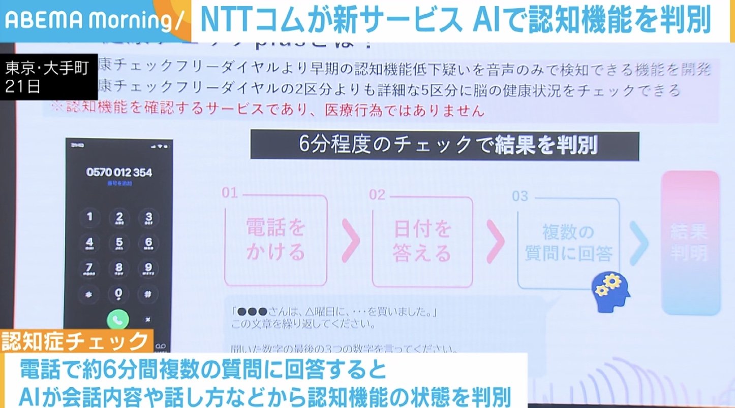 NTTコムが新サービス AIで認知機能を5段階判別 | 経済・IT | ABEMA TIMES | アベマタイムズ