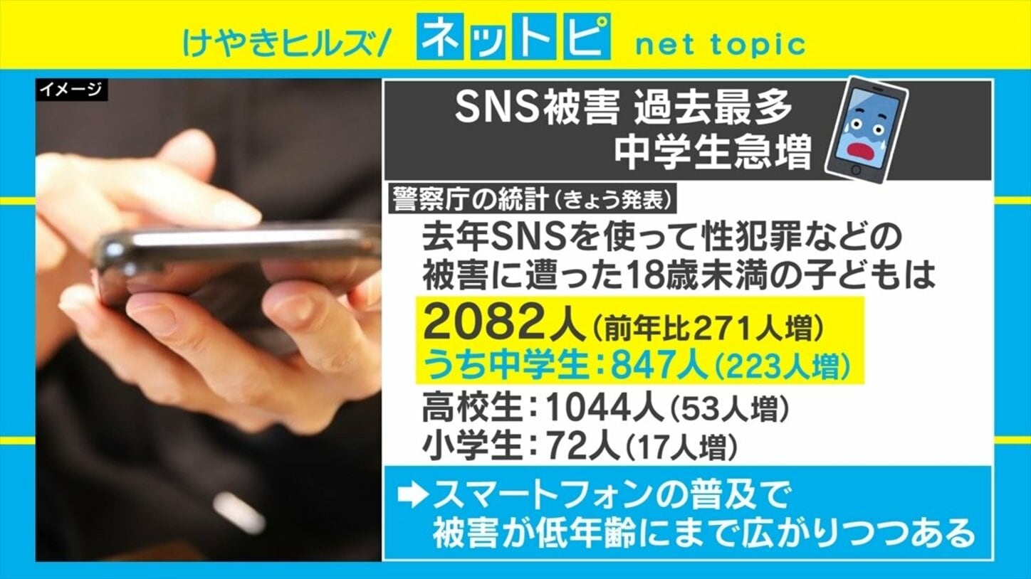 【写真・画像】子どものSNS被害が過去最多 被害防止には「事業者の対応強化」と「大人がSNSのリスクを教えることが必要」の声 1枚目 | 国内 | ABEMA TIMES | アベマタイムズ
