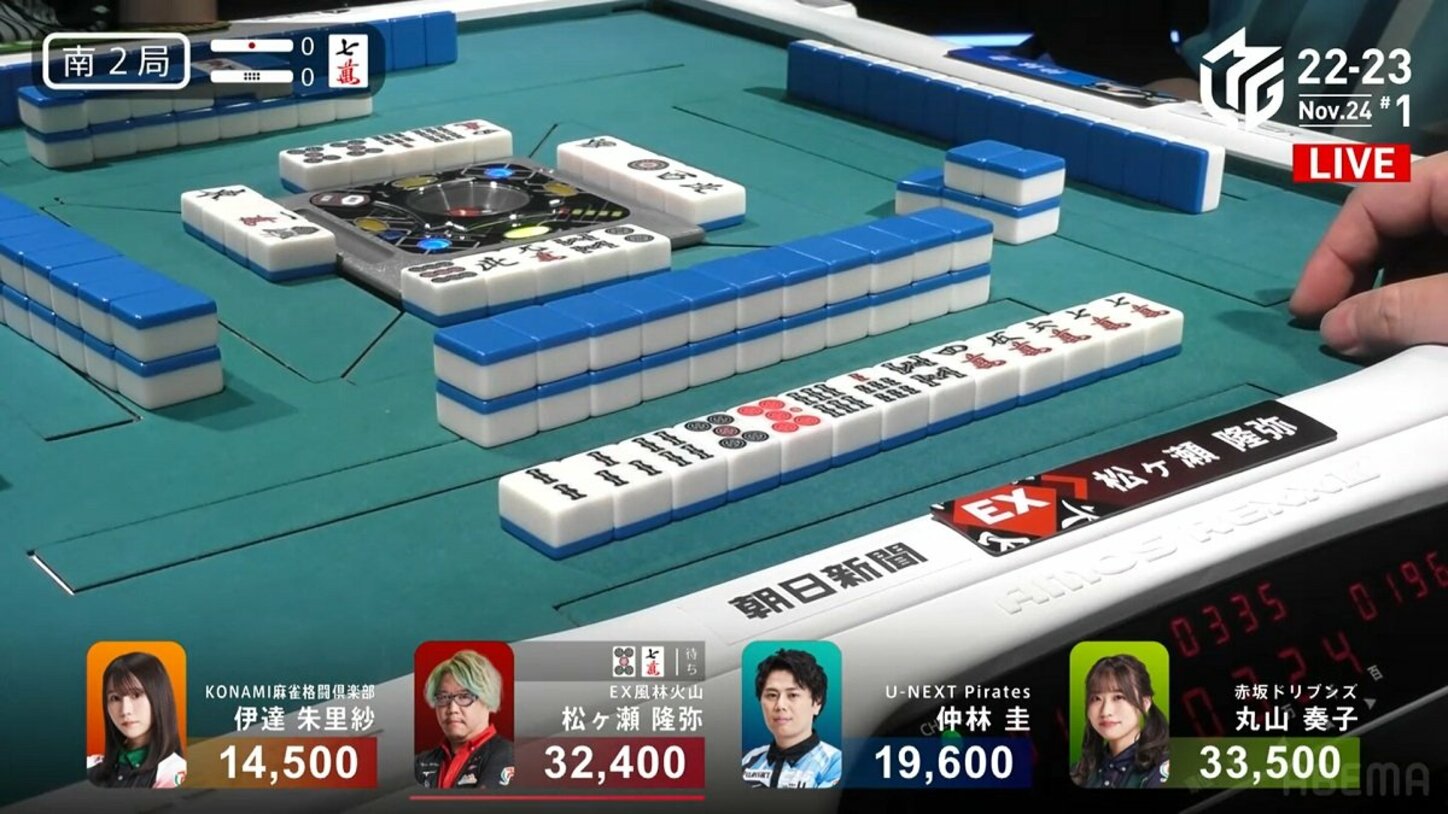 いくら好き、ここに極まる？松ヶ瀬隆弥、丸い5筒で3回連続アガリの超ラッキー／麻雀・Mリーグ | ニュース | ABEMA TIMES | アベマタイムズ