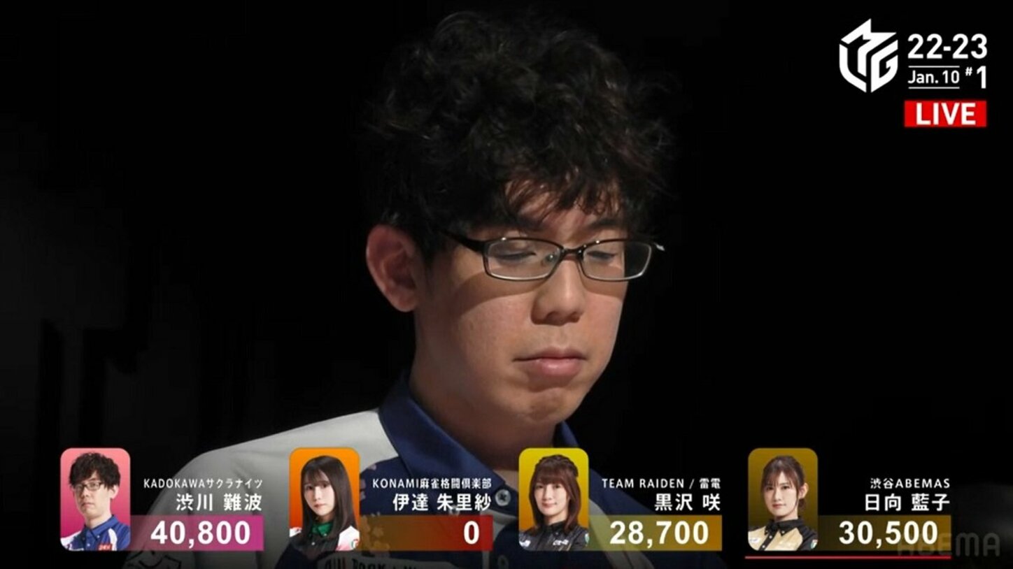 腹を括った渋川難波「逃げ惑うだけではダメ」と覚悟の攻めで今季4勝目「なんとかトップ取れた」／麻雀・Mリーグ | ニュース | ABEMA TIMES | アベマタイムズ