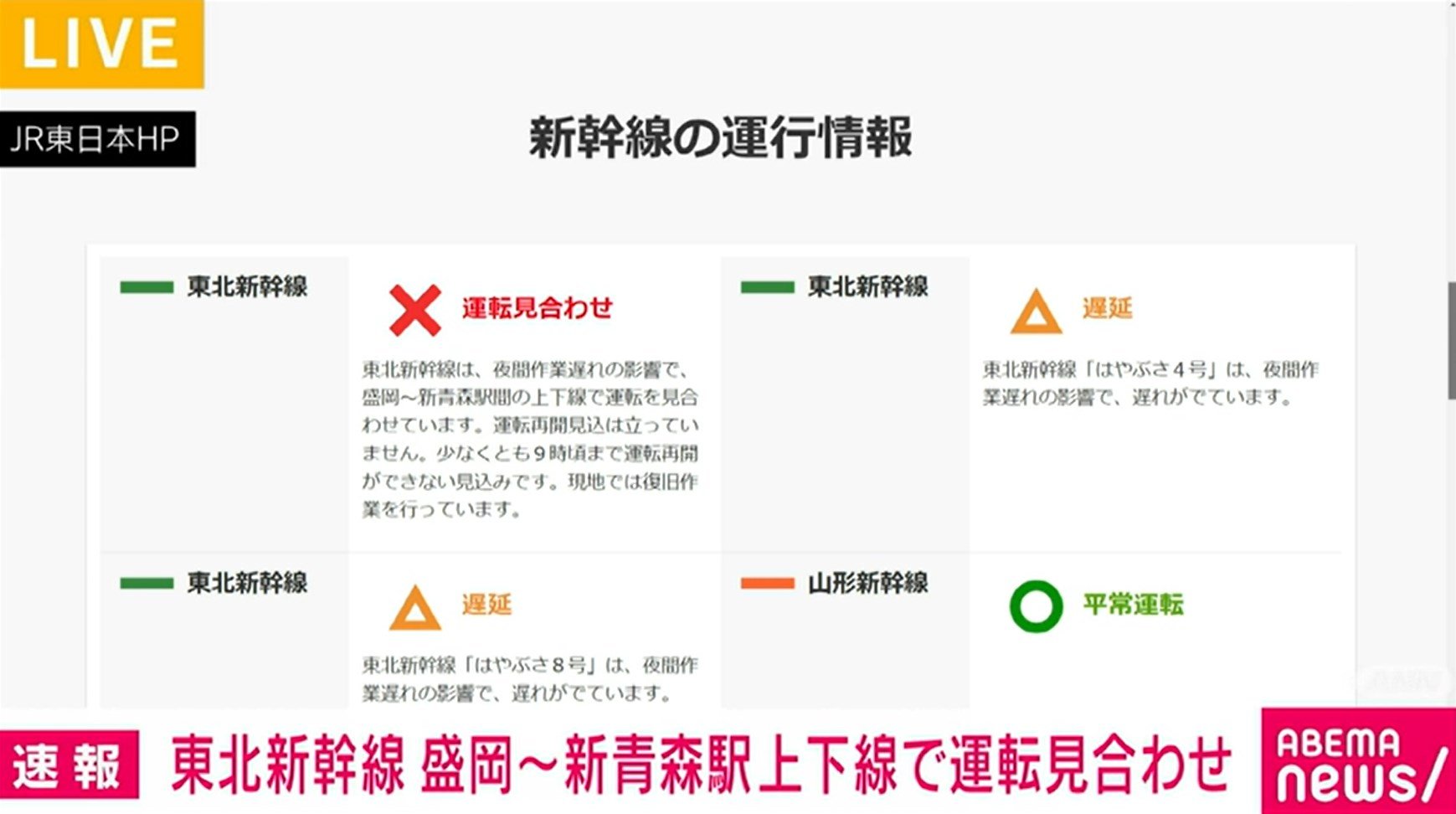 【写真・画像】東北新幹線、盛岡～新青森駅の上下線で運転見合わせ 再開の見込み立たず 1枚目 | 国内 | ABEMA TIMES | アベマタイムズ