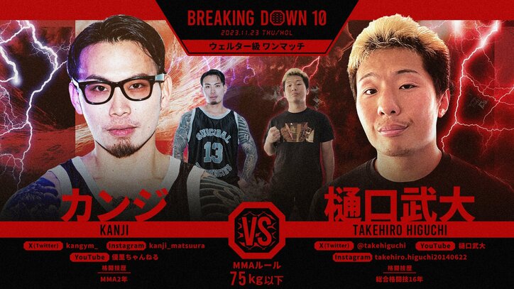 【写真・画像】Breaking Down10（ブレイキングダウン10）【結果・全試合速報予定・対戦カード・大会情報】 5枚目 | ニュース | ABEMA TIMES | アベマタイムズ