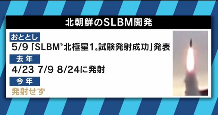 発射台は運用可能に近い状態？北朝鮮、SLBMの開発も着々と進行か | 国際 | ABEMA TIMES | アベマタイムズ