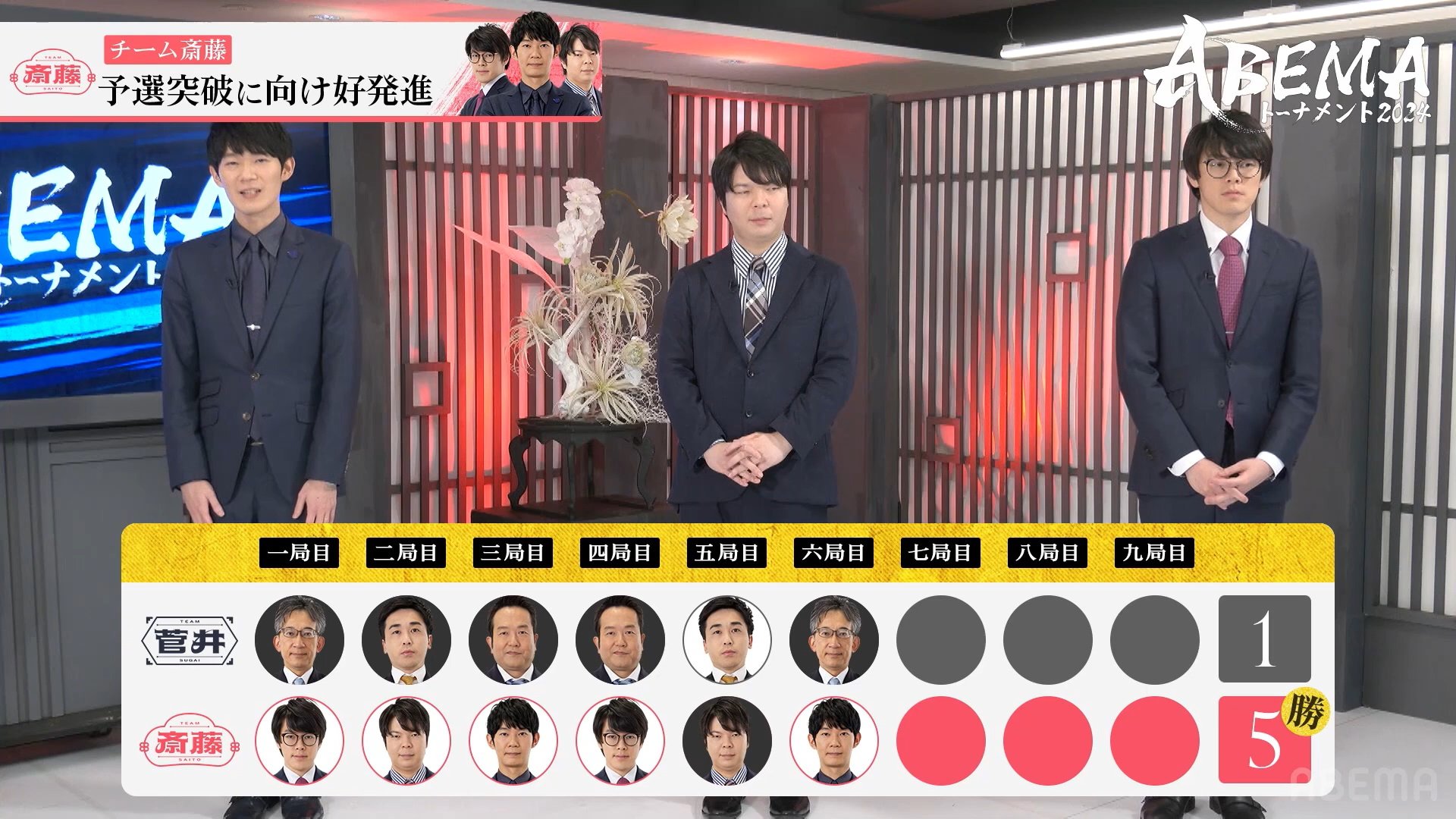 【写真・画像】斎藤慎太郎八段「チームとしてひとつ強くなった」初陣勝利に自信 強豪揃いのチーム菅井に快勝し予選突破へ前進／将棋・ABEMAトーナメント2024 1枚目 | 将棋 | ABEMA ...