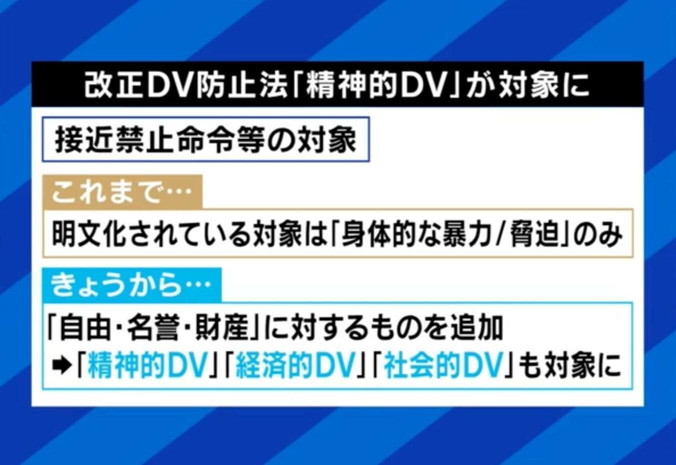 【写真・画像】怒鳴る＝DVになる？改正DV防止法で「精神的暴力」も対象に…実効性は？「一方が奴隷化したら」「恐怖の有無」 2枚目 | 国内 | ABEMA TIMES | アベマタイムズ