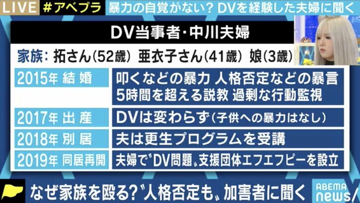 コロナ禍で増えるDVの相談…経験者の夫婦が明かす、逃げられない被害者、やめられない加害者という“負のループ” | 国内 | ABEMA TIMES