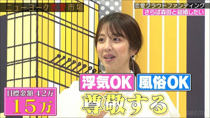 さらば森田と結婚したい美女「会えば絶対惚れさせます」「床上手なので浮気風俗OK」 大胆逆プロポーズ計画を発表 | バラエティ | ABEMA TIMES | アベマタイムズ