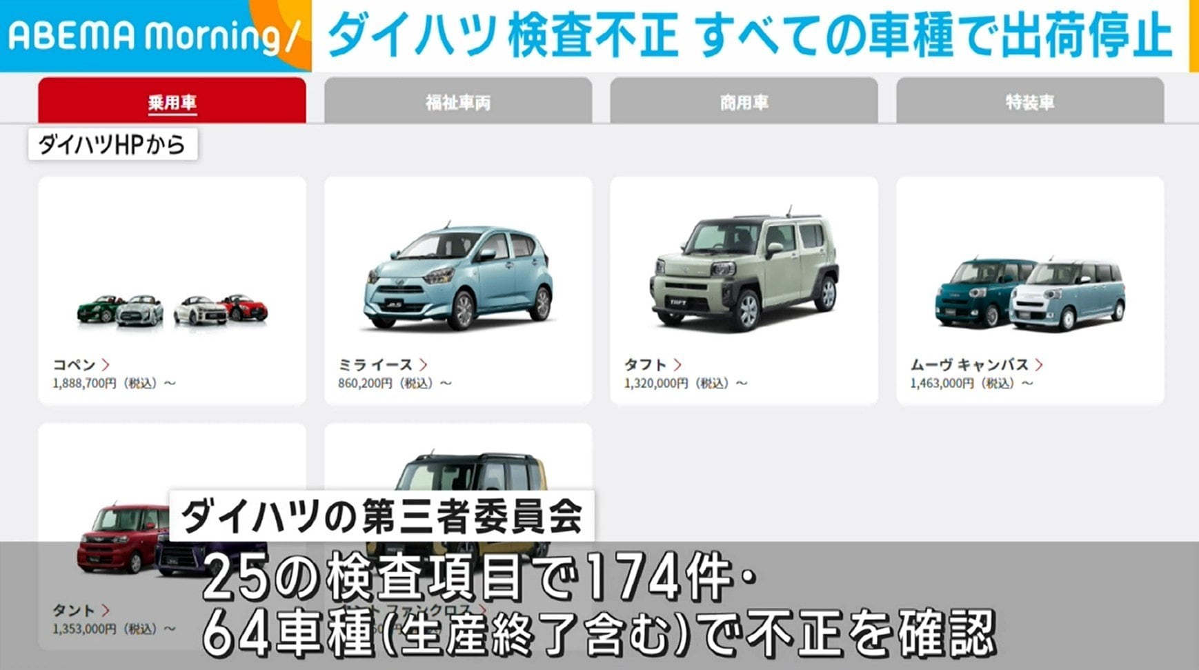 ダイハツ検査不正 すべての車種で出荷停止 国内 Abema Times アベマタイムズ
