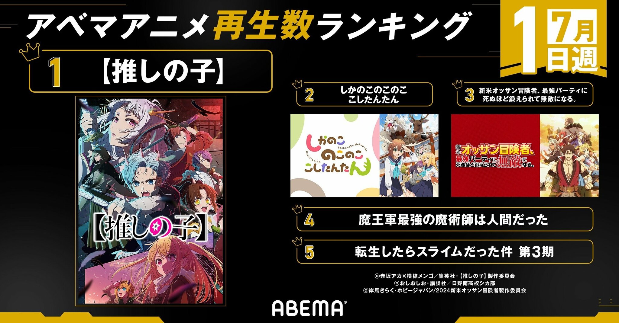 【ABEMA】2024年新作夏アニメの週間再生数ランキング 7月クール初週は『【推しの子】』第2期が1位を獲得 | VISIONS（ビジョンズ）